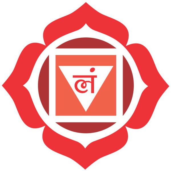 You Are More – 7 Chakra Sadhana - Chakrayog