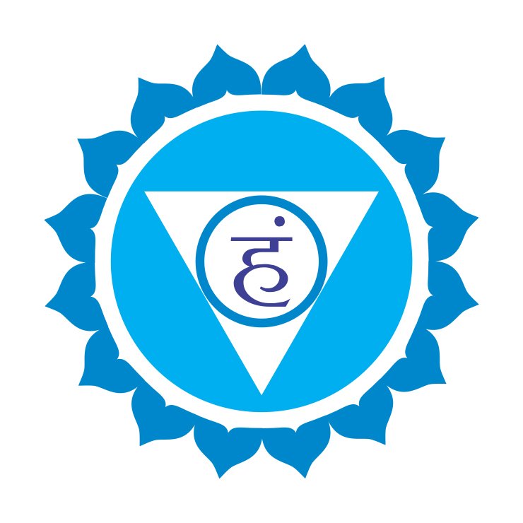 You Are More – 7 Chakra Sadhana - Chakrayog